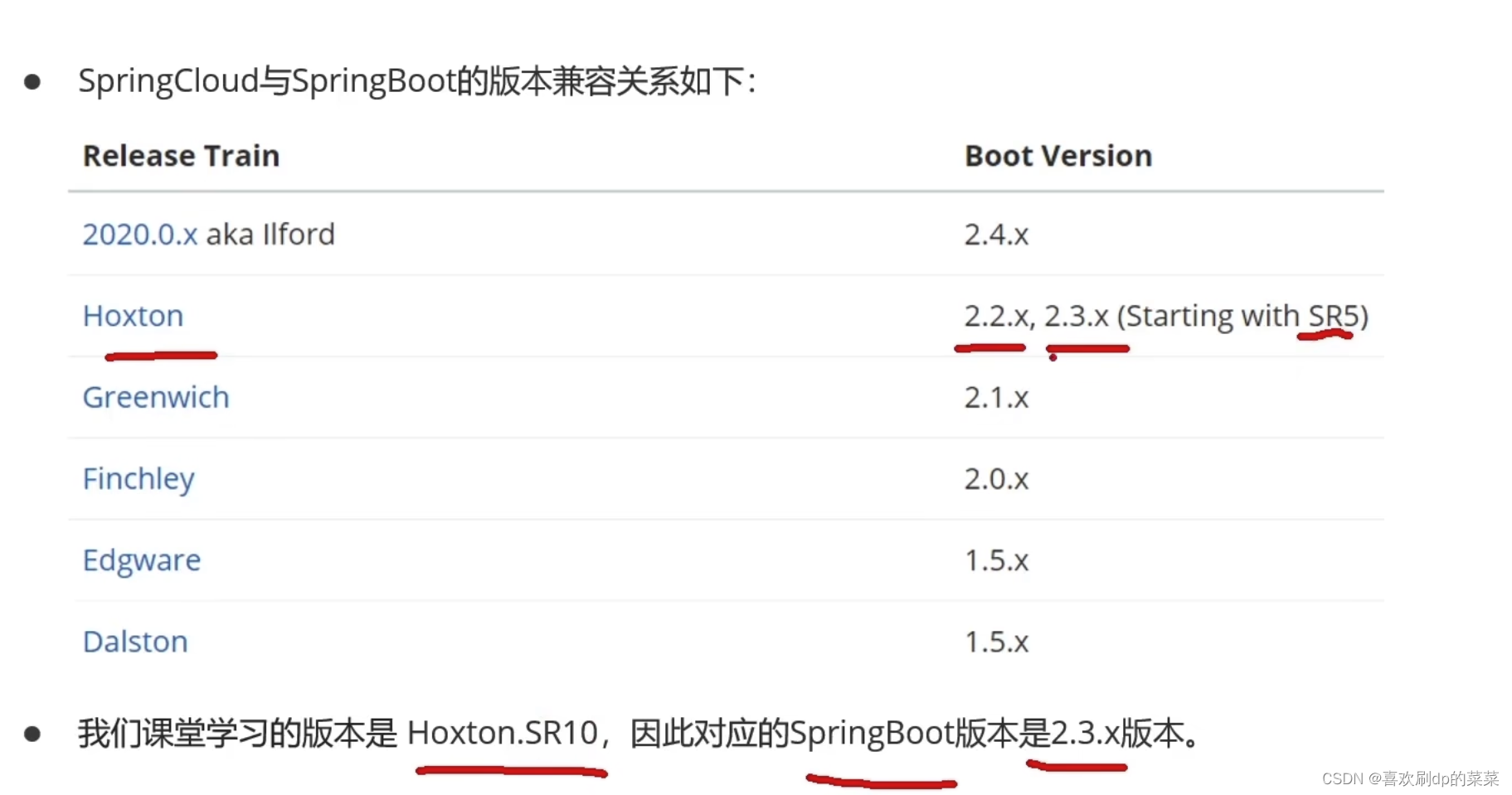 springboot(eureka)-CSDN博客