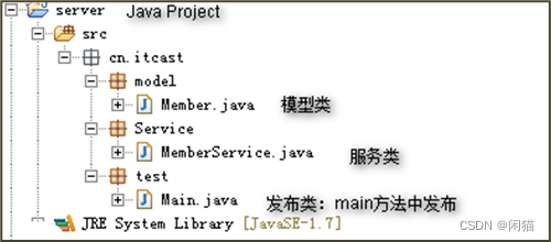 分布式.RPC-WebService入门案例(java实现，注解实现，xsd文件解析，wsdl文件解析)_java webservice服务端rpc-CSDN博客