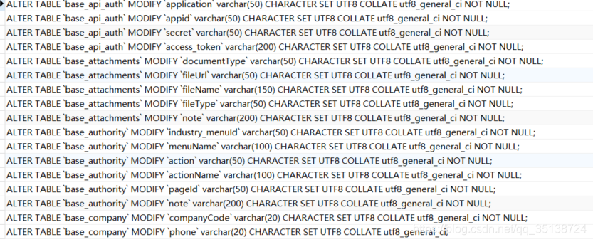 Mysql批量修改数据表的字符集和排序规则mysql 修改全库所有表字符集和排序规则 Csdn博客