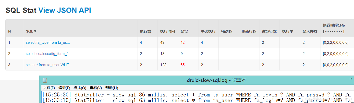 老应用转druid并启用慢sql记录功能_c.alibaba.druid.filter.stat.statfilter slow sql-CSDN博客