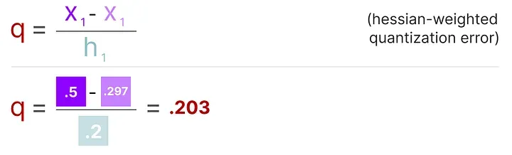 「模型量化技术」可视化指南：A Visual Guide to Quantization-CSDN博客