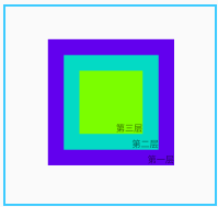 FrameLayout层叠布局_framelayout 层级-CSDN博客