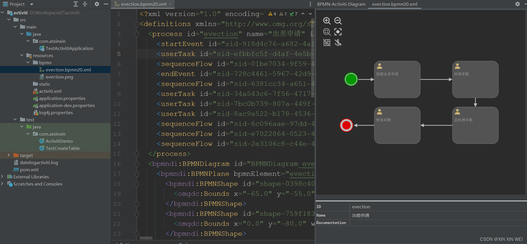 Springboot项目集成activiti工作流引擎springboot集成工作流 Csdn博客 