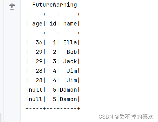 Spark编程基础：（实验四）sark Sql编程初级实践为employeejson创建dataframe 并写出python语句完成下列操作 1查 Csdn博客