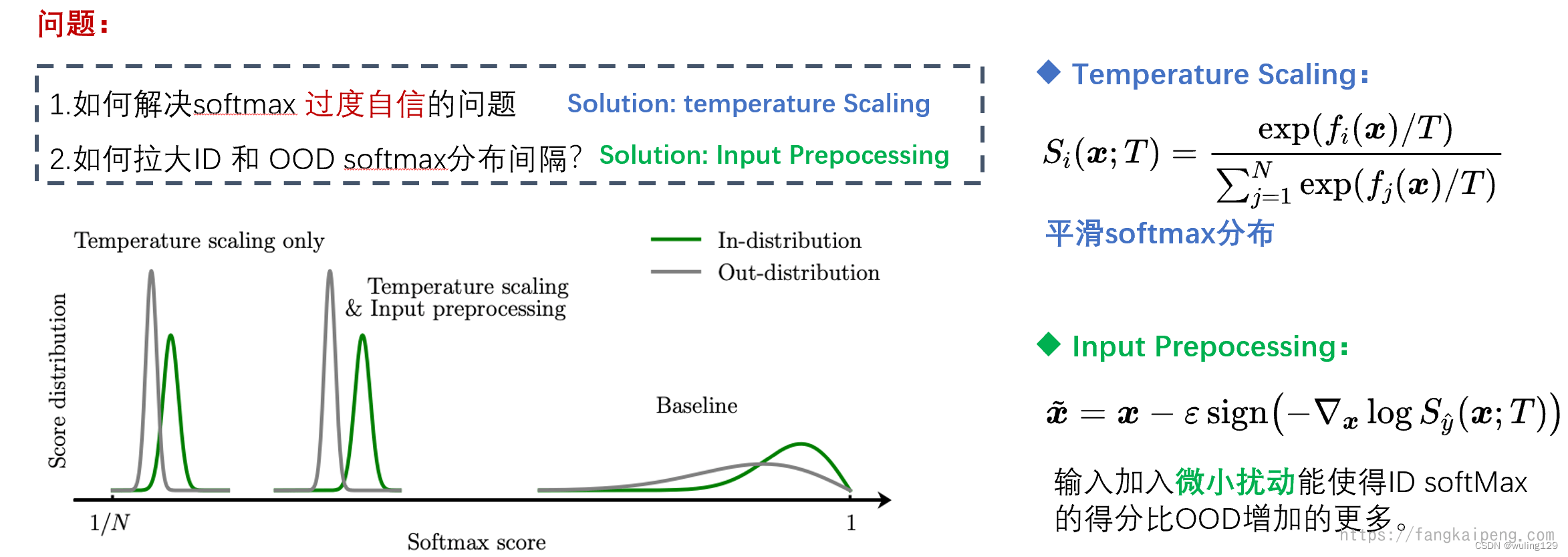 [转载]Out-of-distribution Detection-CSDN博客