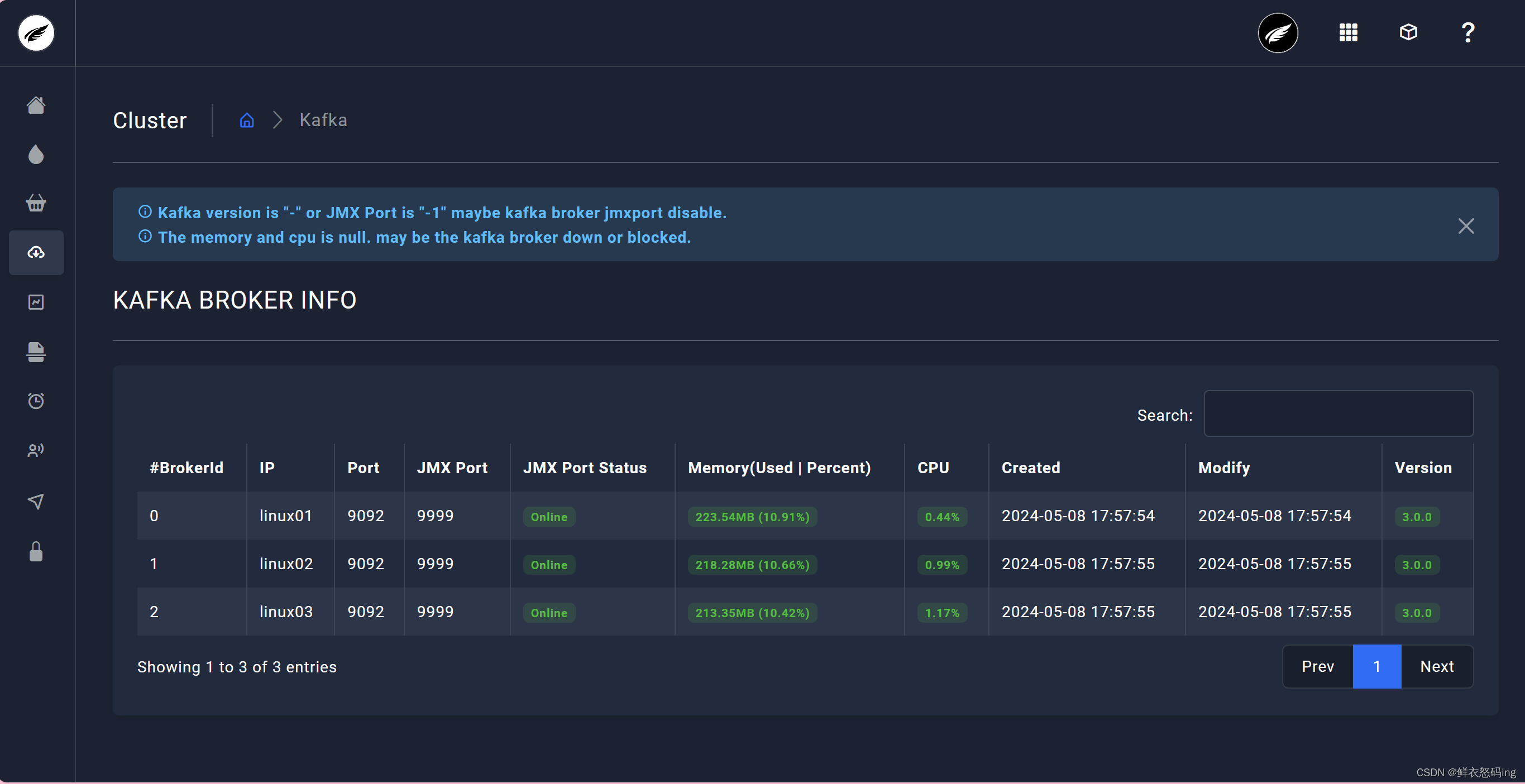 kafka实战 集群搭建-Kraft模式_kafka kraft-CSDN博客
