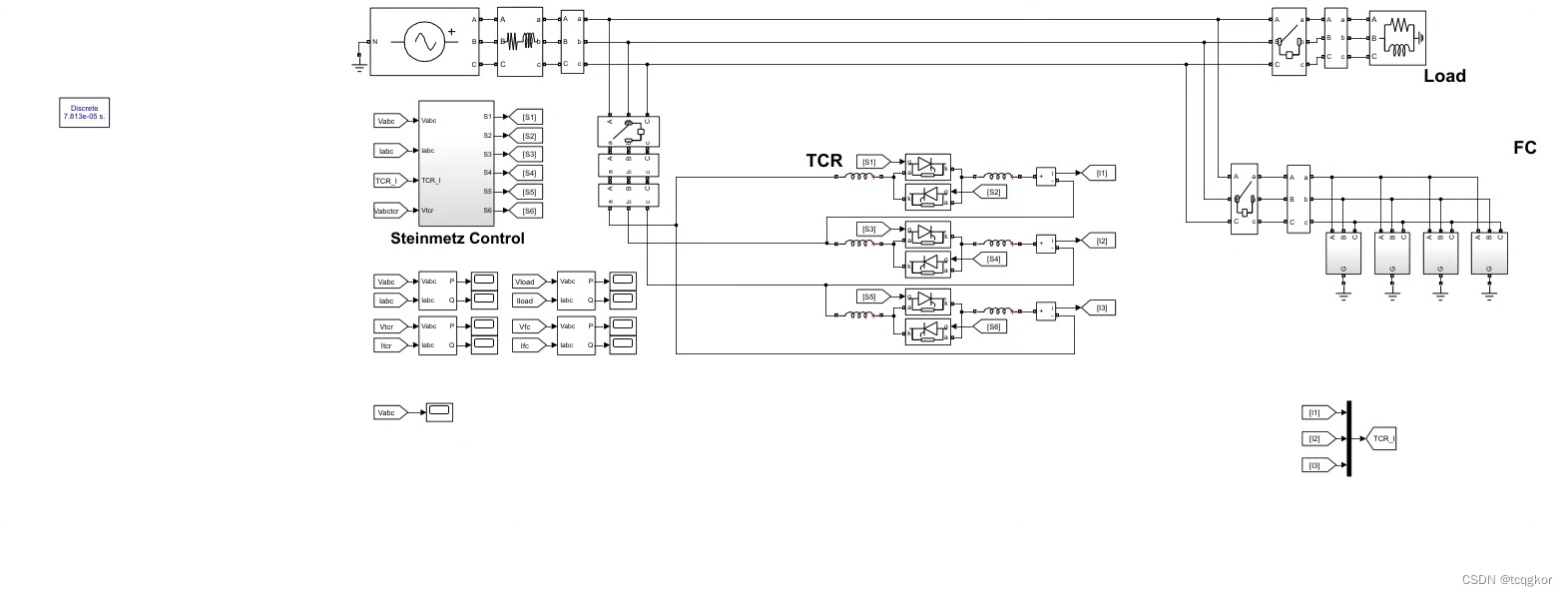 TCR+FC型SVC无功补偿Simulink仿真模型 ---- 从理论到实践的全方位分析_svc 无功-CSDN博客