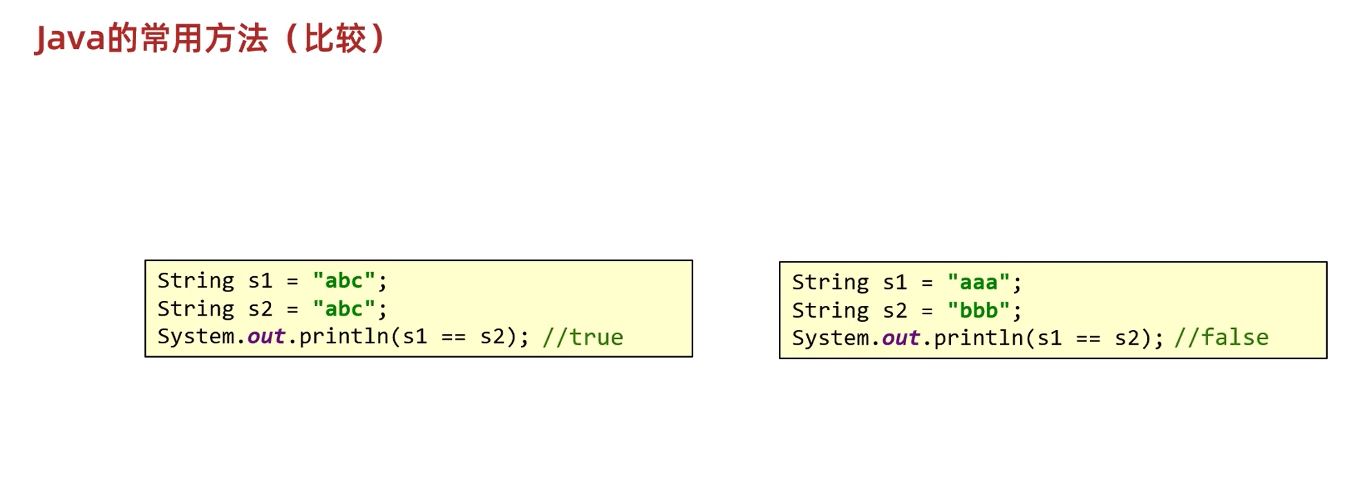 java202302java学习笔记第十四天-字符串的比较1-CSDN博客