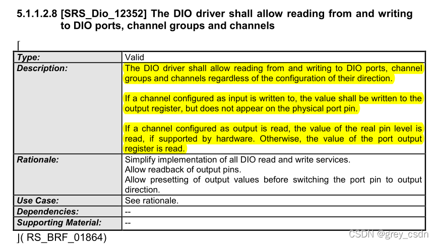 1090_AUTOSAR_SRS_DIODriver_学习笔记_diodrv portdrv-CSDN博客