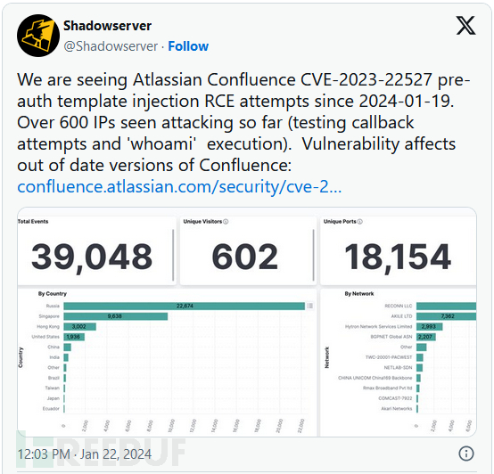 黑客“盯上了” Atlassian Confluence RCE 漏洞_confulence漏洞-CSDN博客