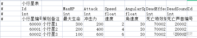 Unity Game Framework—模块使用—数据表gameframework Datatable Csdn博客