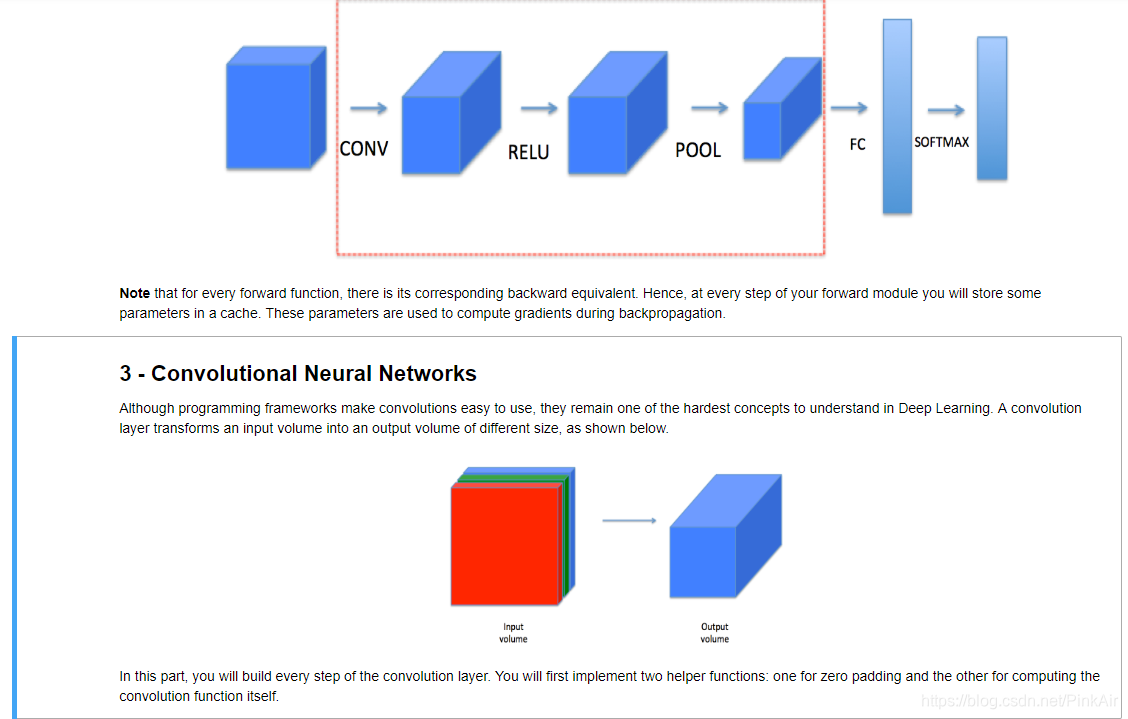 吴恩达 第四课第一周 编程 Convolution model - Step by Step - v2_use the corners to ...