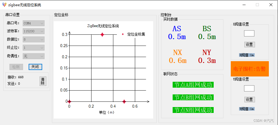 02-基于ZigBee的室内无线定位系统设计_zigbee rssi-CSDN博客