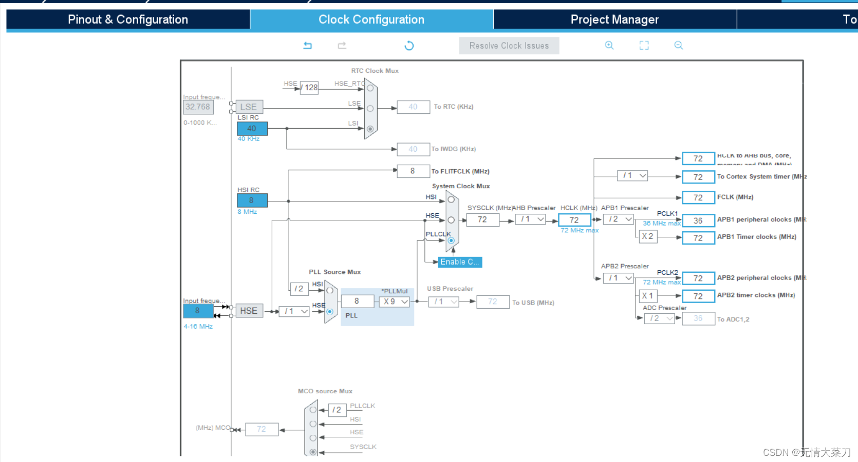 STM32 CubeMX （第一步Freertos任务管理：创建、删除、挂起、恢复）_32cube中vtaskdelayuntil需要使能吗?-CSDN博客