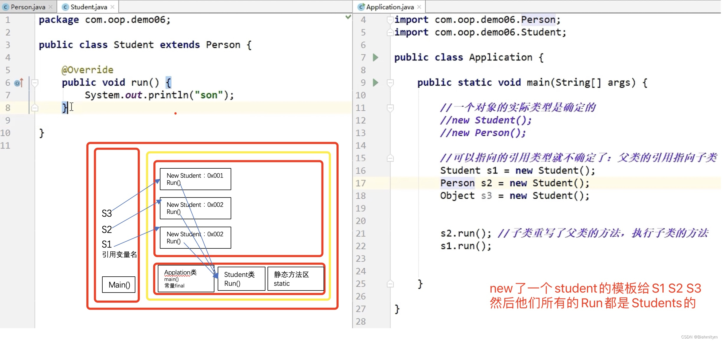 # 来杯JAVA冷静一下_05面向对象_06异常_230809##-CSDN博客