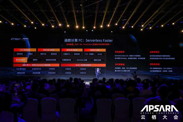 打破 Serverless 落地边界，阿里云 SAE 发布 5 大新特性_阿里云sae-CSDN博客