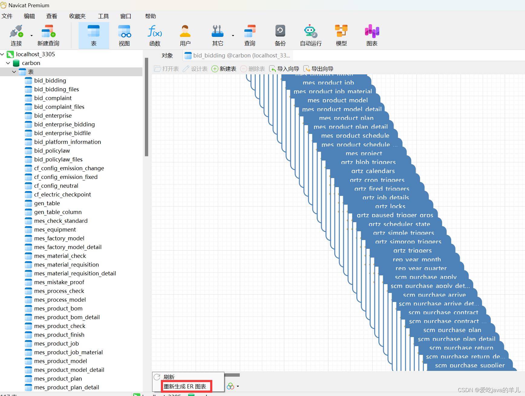 关于Navicat导入sql文件后er图乱序问题_navicat12 生成er图重合了怎么回事-CSDN博客
