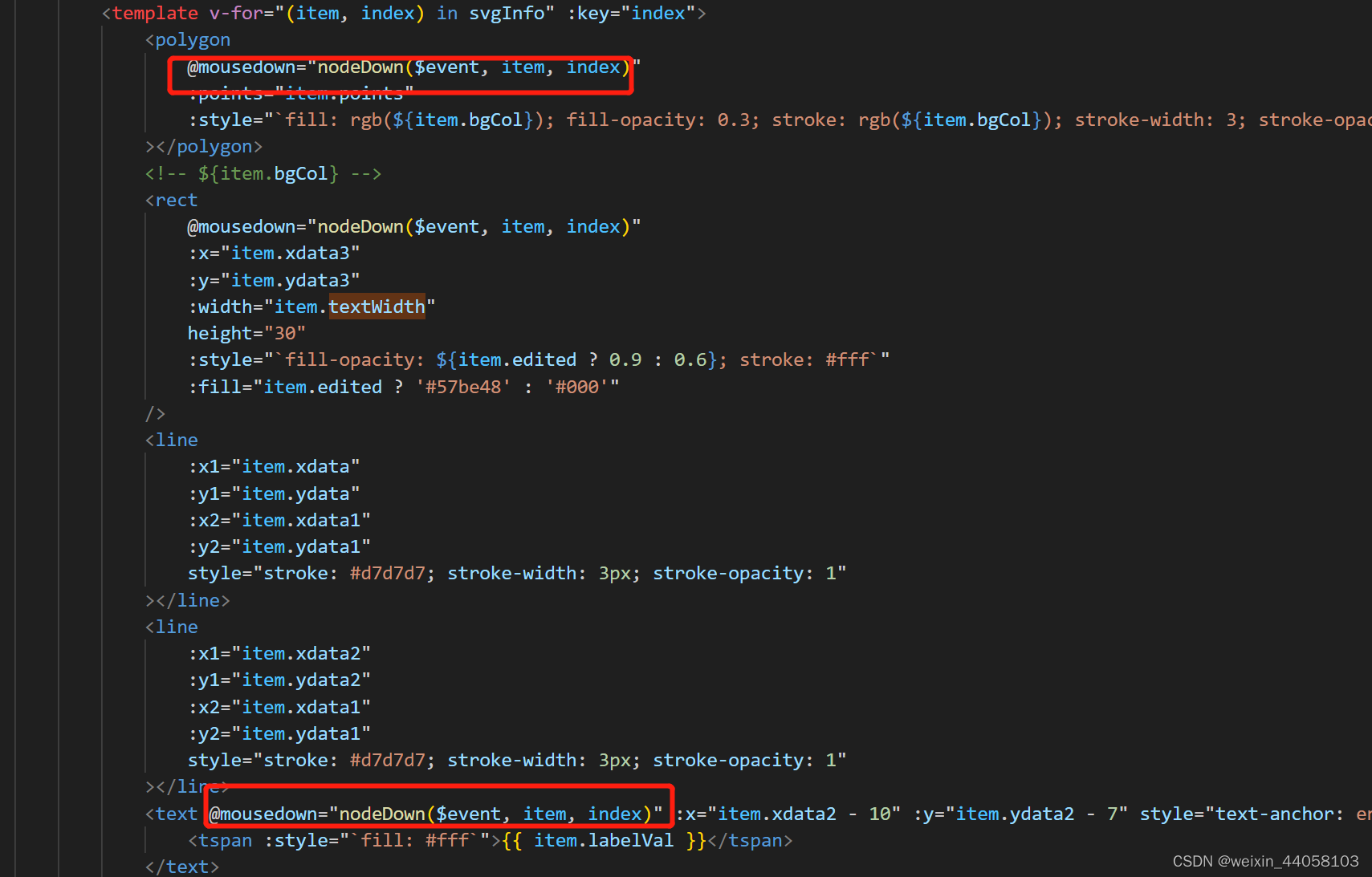 vue3中图片上叠svg的polygon&svg元素选中事件和效果_vue polygon-CSDN博客