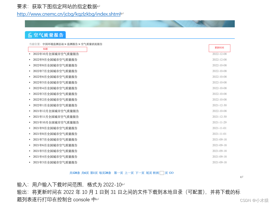 Python面试及笔试题python面试笔试题没答案 Csdn博客