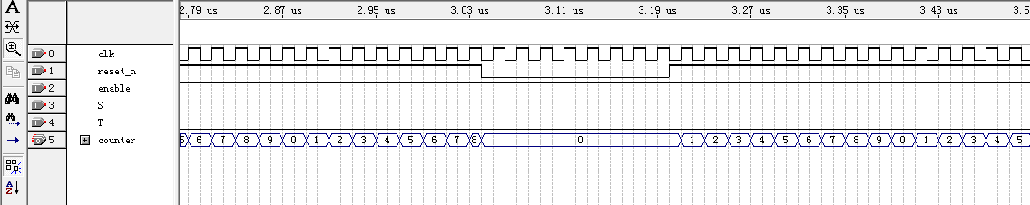 基于fpga的可变模计数器verilog代码quartus仿真模可变计数器verilog Csdn博客