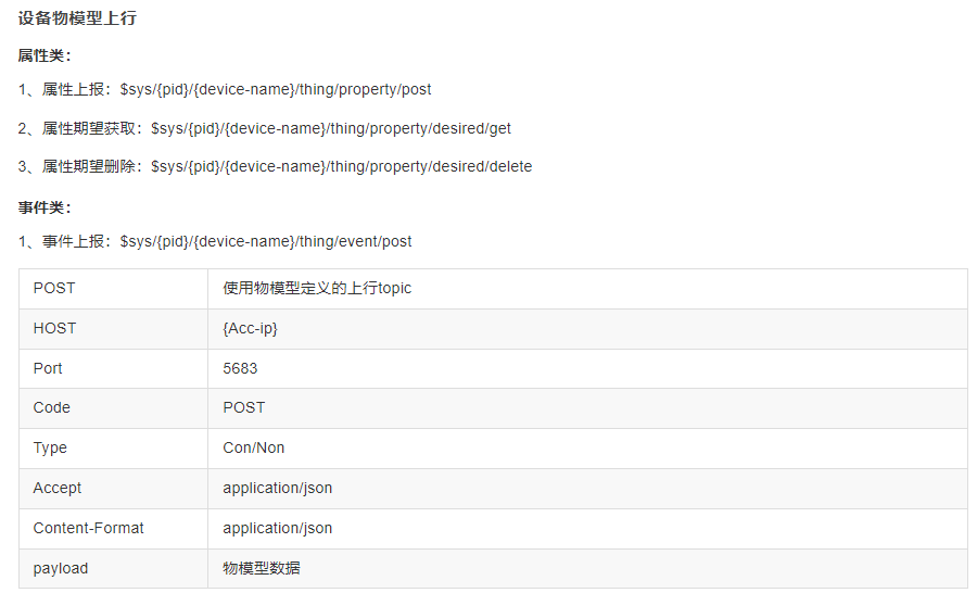 【安信可NB-IoT模组EC系列应用笔记⑨】使用CoAP协议接入OneNET Studio实现数据收发_coap onenet-CSDN博客