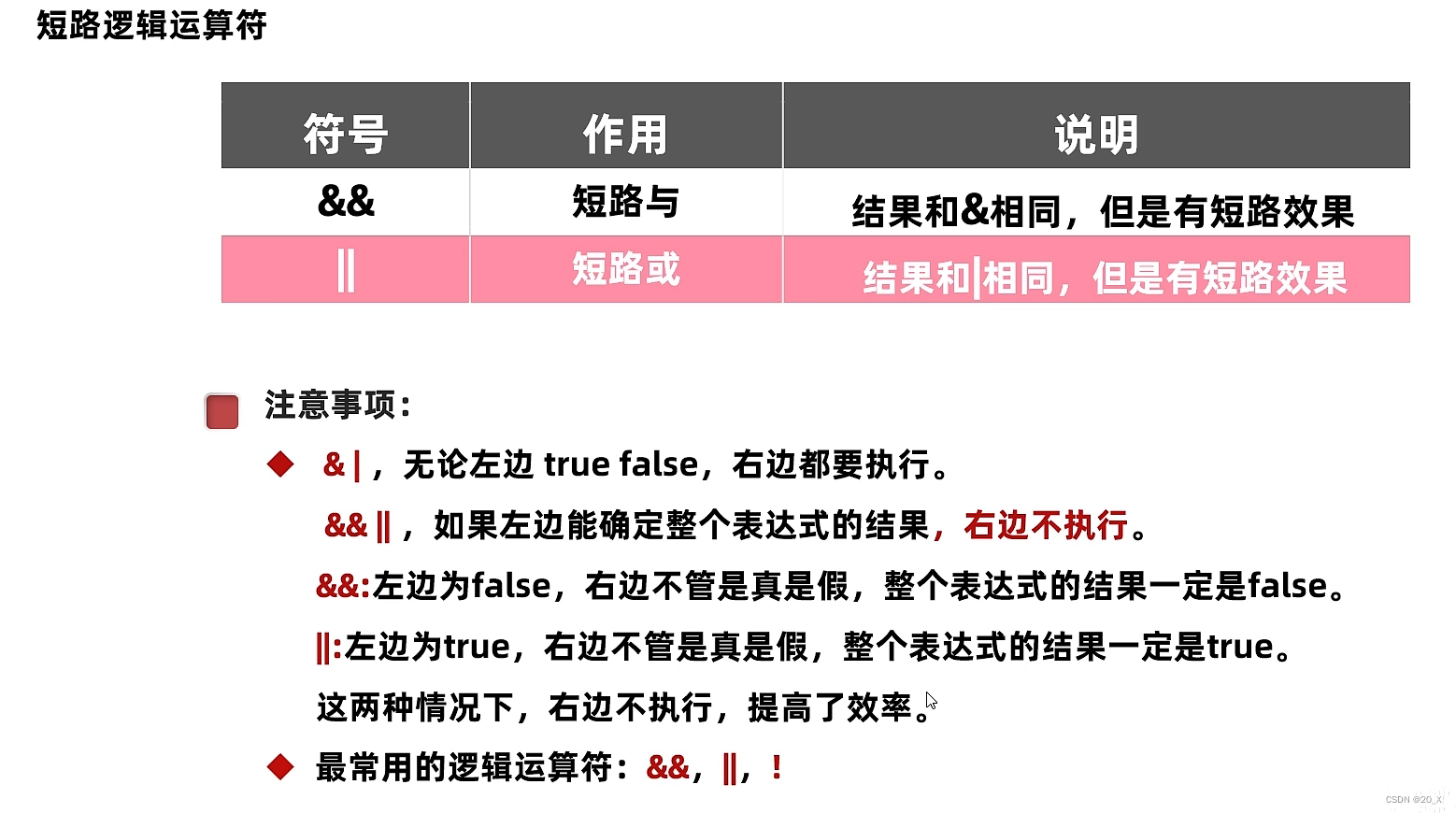 Java编程中的字符串与数组操作及进制转换 Csdn博客