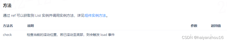 【VANT2】之List列表_vant list-CSDN博客