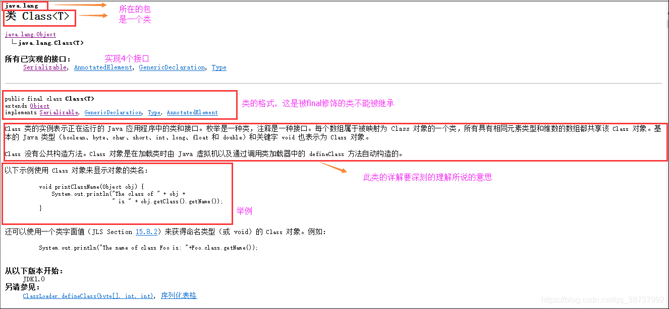 Java反射_java反射setaccessible-CSDN博客