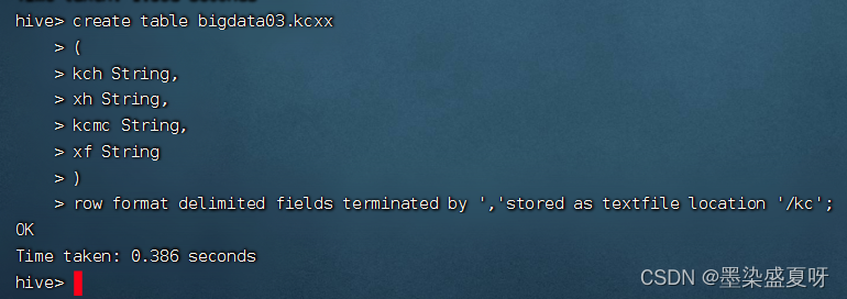 使用sqoop从Hive导出数据到MySQL_sqoop从hive表导出mysql表时-CSDN博客