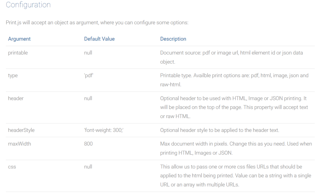 Vue3借助print.js实现网页的局部打印_vue3 printjs-CSDN博客