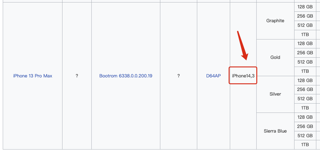 Unity 之 代码获取IOS设备型号 -- 做分辨率适配_unity获取手机机器码-CSDN博客