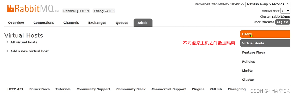 RabbitMQ_messagepostprocessor-CSDN博客