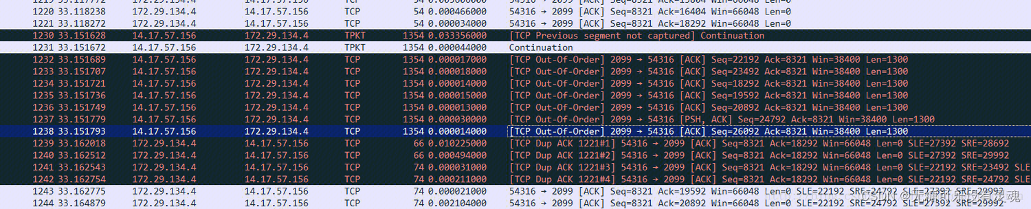 Security TCP异常报文详解_tcp out of order-CSDN博客