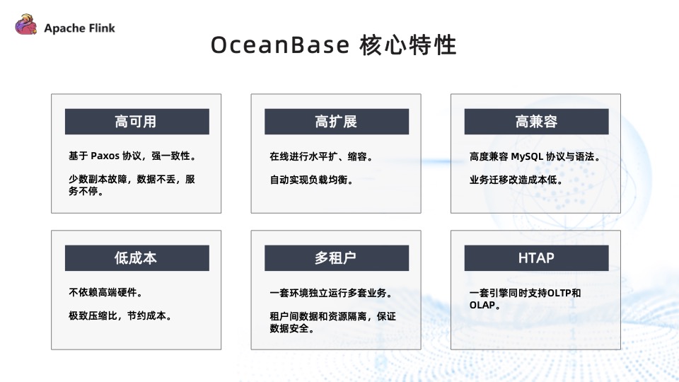 Flink CDC + OceanBase 全增量一体化数据集成方案_flink oceanbase cdc-CSDN博客