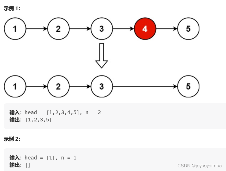 LeetCode-Java(05)-CSDN博客