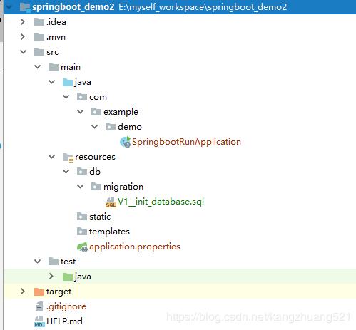 springboot 执行sql_SpringBoot整合Flyway管理数据库版本-CSDN博客