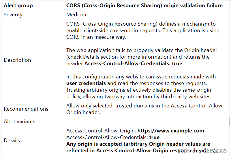acunetix wvs网站漏洞扫描 XSS CSOR处理_acunetix扫描漏洞结果分析-CSDN博客