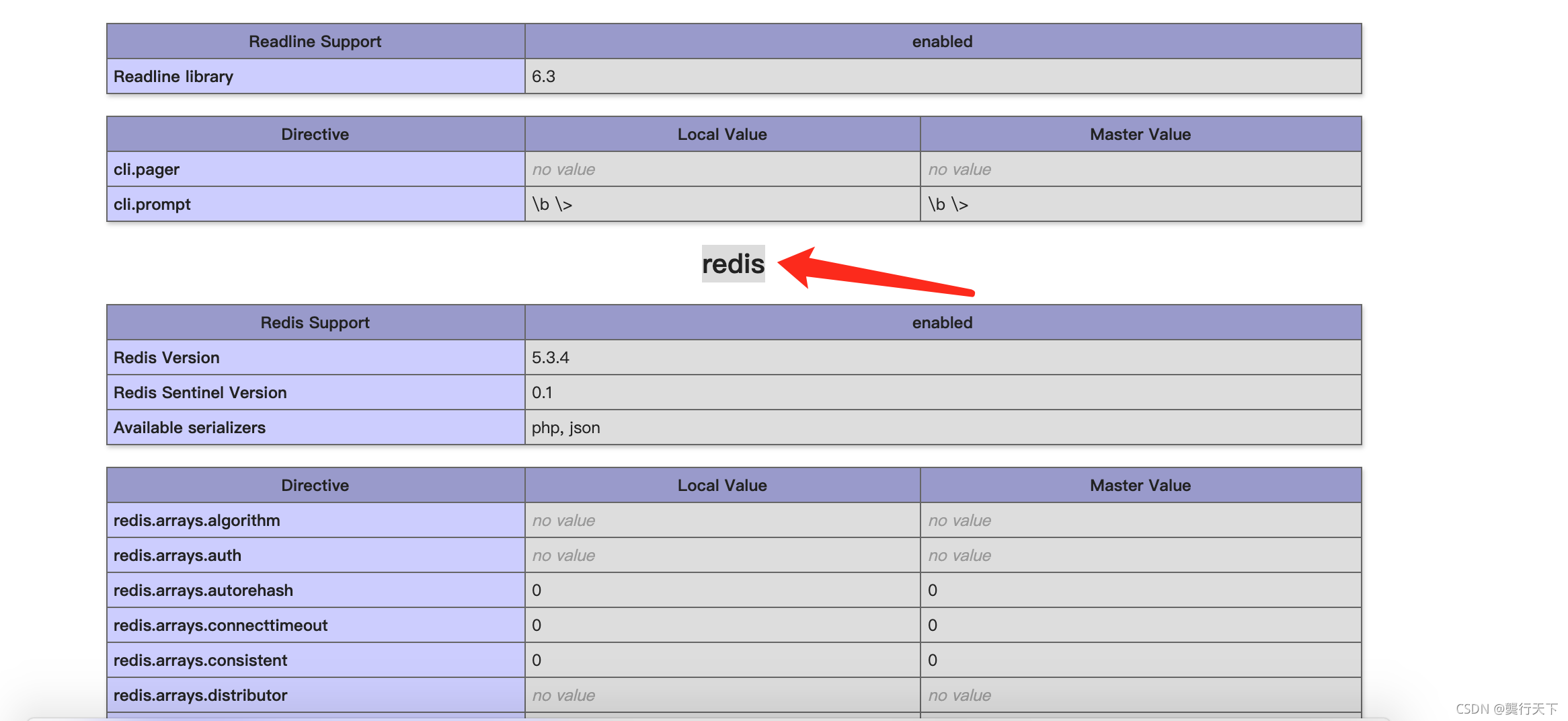 MAC系统快速搭建MAMP 环境下安装Redis扩展_mamp使用redis-CSDN博客