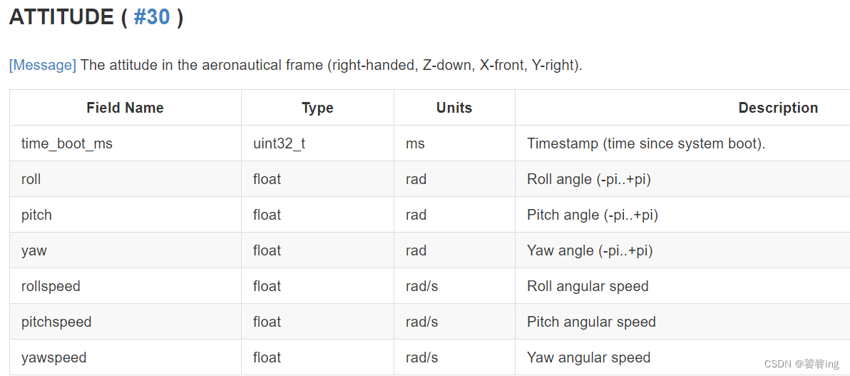 pymavlink简单使用-CSDN博客