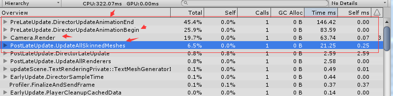 Unity 蒙皮动画 SkinnedMesh 使用GPU Instance_gpu蒙皮-CSDN博客
