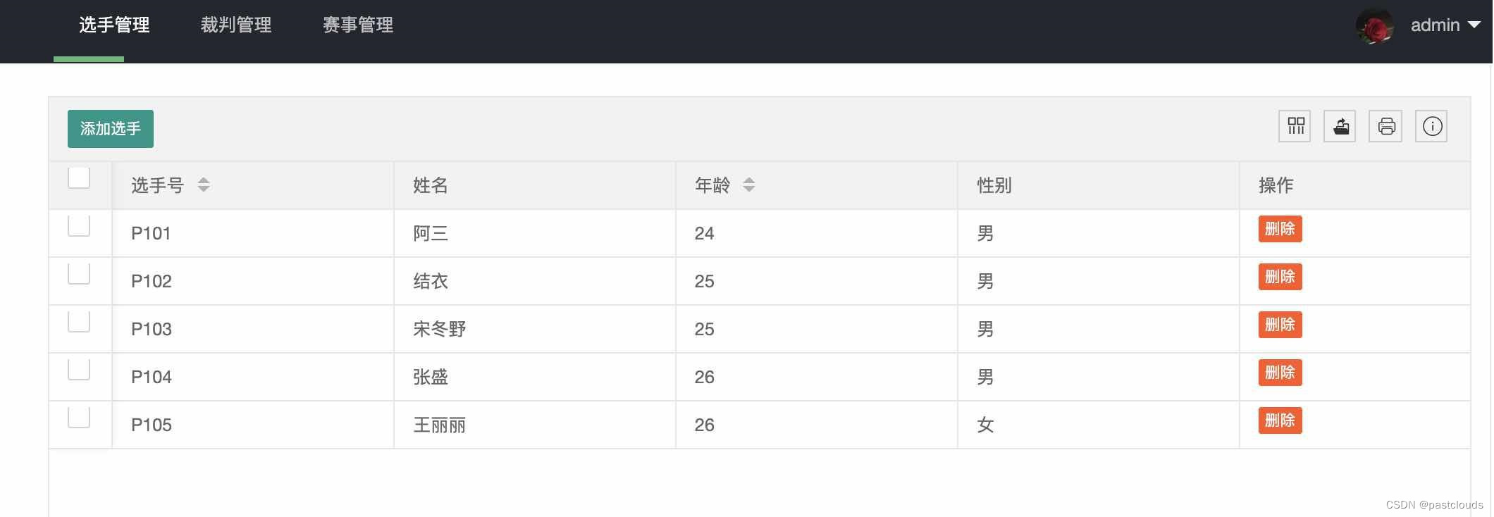Java项目:赛事打分系统(java+SSM+Layui+Maven+mysql)_java内部循环赛的计分系统-CSDN博客