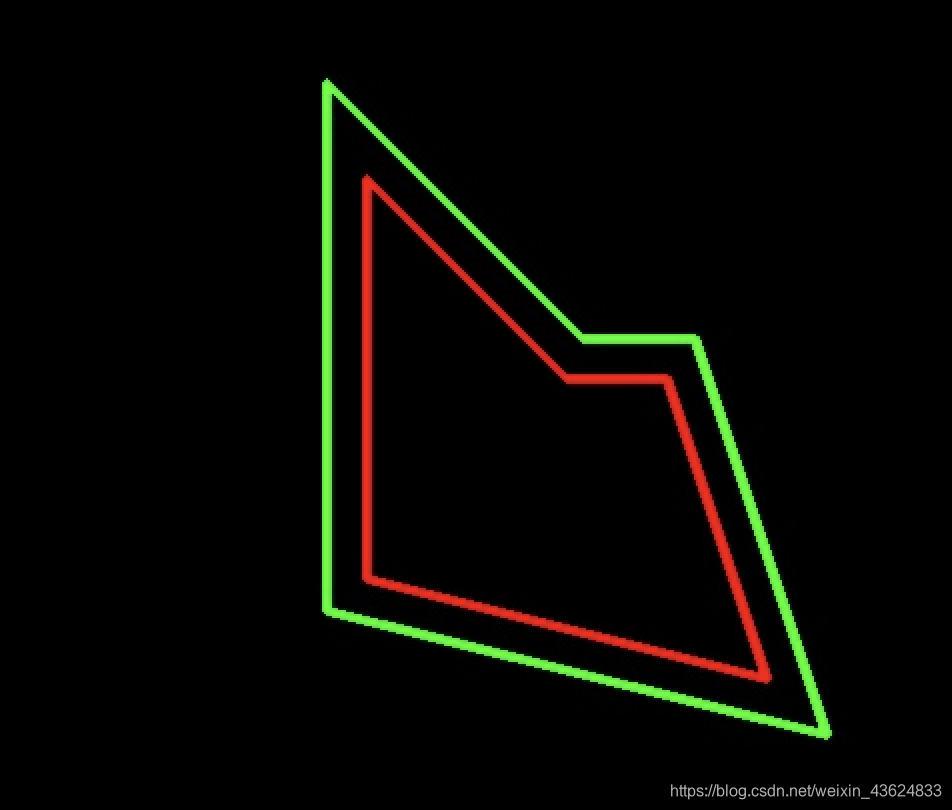 Python实现多边形轮廓外扩与比例缩放-CSDN博客