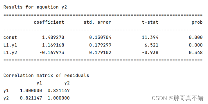 Python实现向量自回归模型var算法项目实战向量自回归模型var Python Csdn博客
