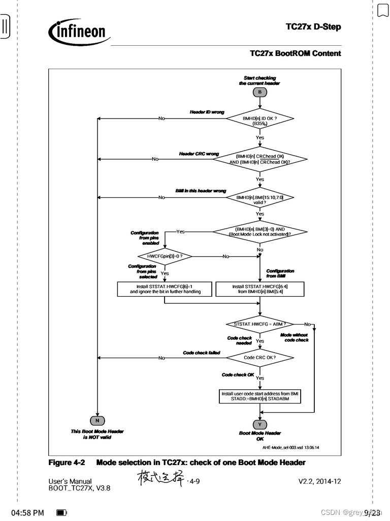 1525_AURIX TC275 BootROM上_tc275 boot loader-CSDN博客