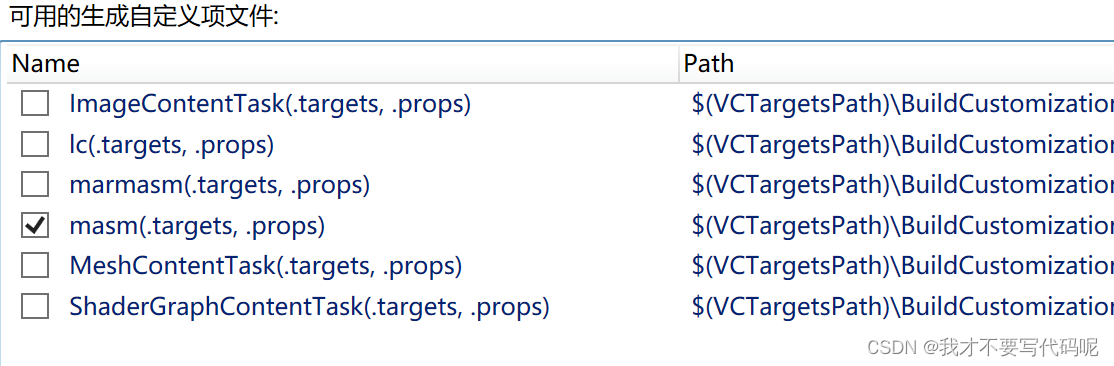 Windows汇编调用printf_winmain 调用printf-CSDN博客