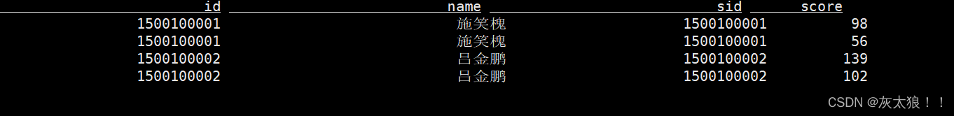 Flink Sql：四种Join方式详解（基于flink1.15官方文档）_flinksql join-CSDN博客