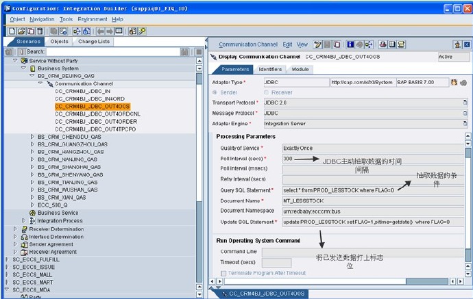 SAP PI集成指南：HTTP、JDBC配置详解及应用场景-CSDN博客