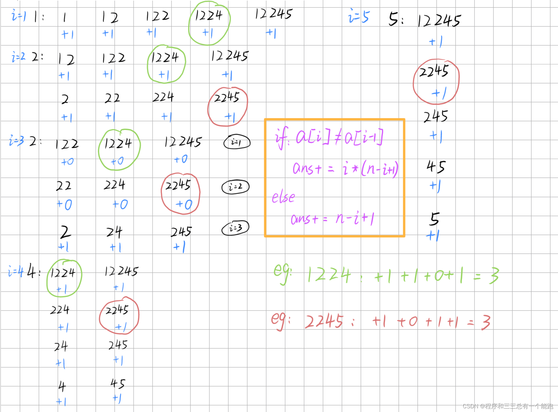 Codeforces#816 (Div. 2)_codeforces 861d2-CSDN博客