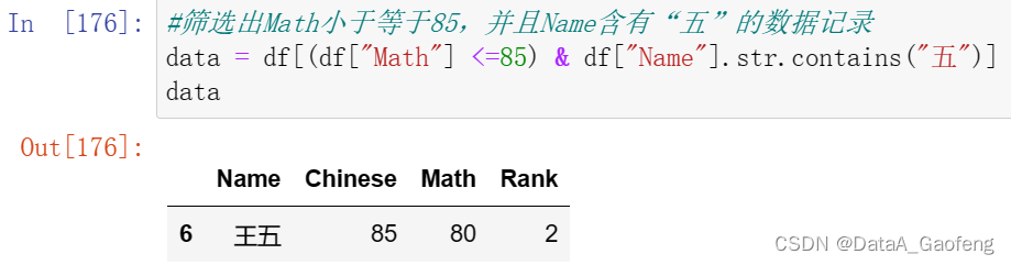 Python 条件筛选/过滤 isin、query、contains、loc、iloc_python isin-CSDN博客