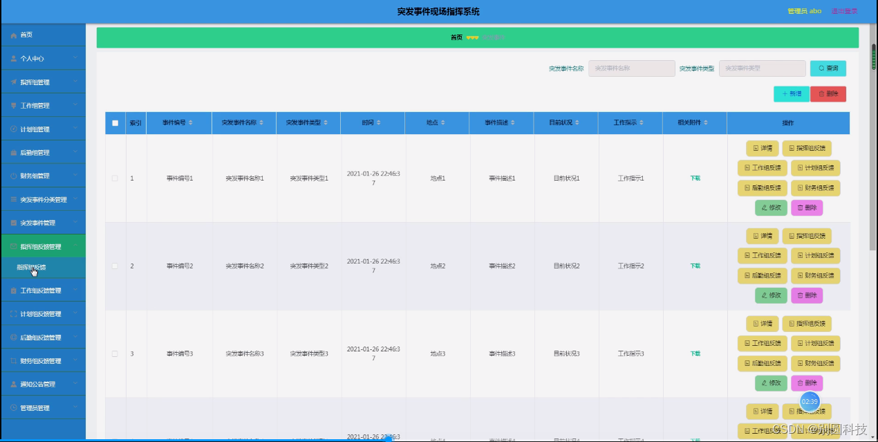 Java毕业设计突发事件现场指挥系统(附源码、数据库)java大学生突发事件应急管理系统 Csdn博客